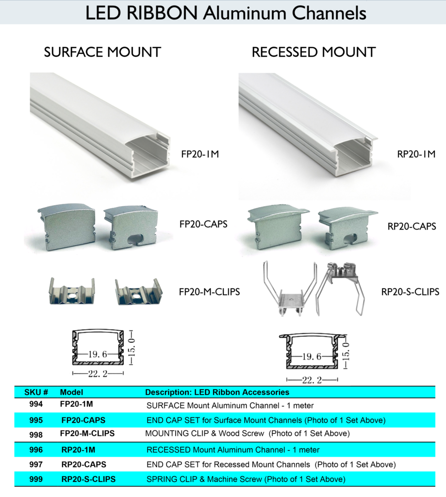 Under Cabinet Lighting – CNA Lighting